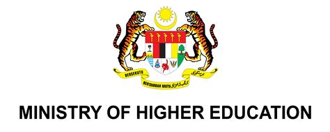 Portal Rasmi Ptptn Cara Mudah Bayaran Balik Pinjaman Ptptn