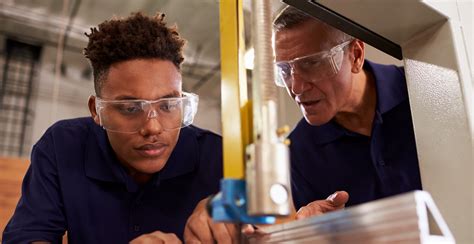 Apprenticeship Levels Uk Explained Ck Careers