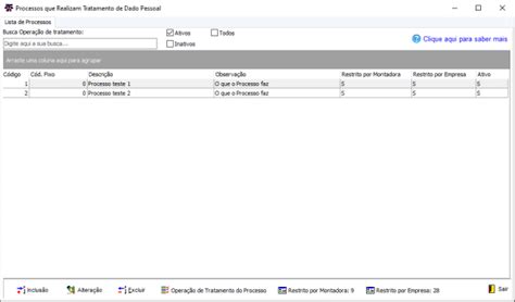 Processos Que Realizam Tratamento De Dados Pessoal Wiki Nbs