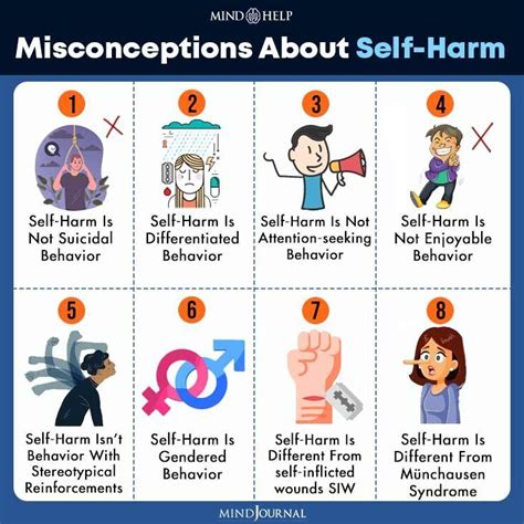 Self Help And Life Skills Mental Health Artofit