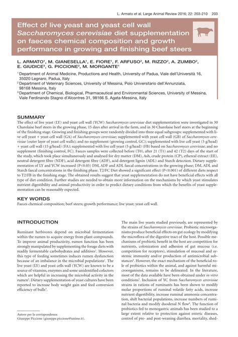 Pdf Effect Of Live Yeast And Yeast Cell Wall Saccharomyces Cerevisiae Diet Supplementation On