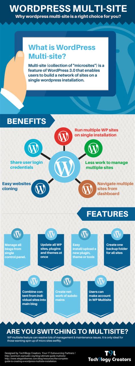 WordPress Multisite How To Create And Manage WP Swings
