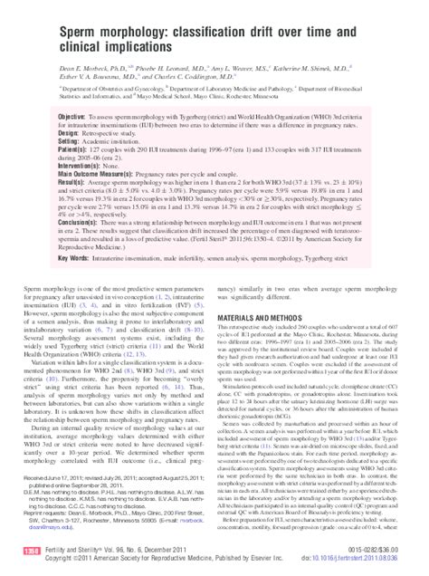 Sperm Morphology Classification
