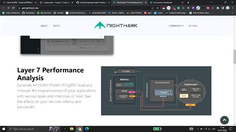 Adding Space Between The Different Components On Website · Issue 290 · Layer5iogetnighthawk