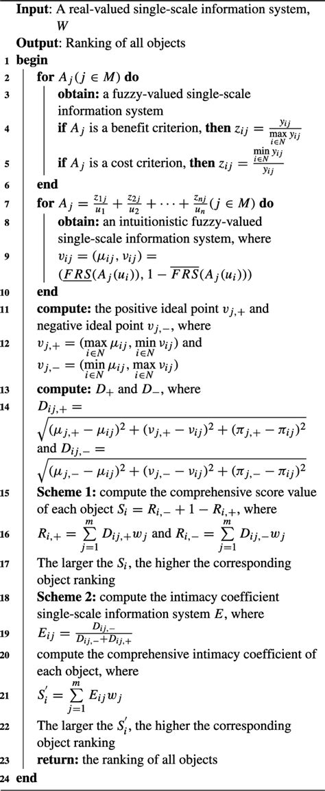 The Mcdm Method Using Reflexive Fuzzy α Neighborhood Operators Download Scientific Diagram