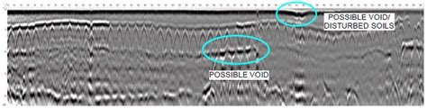 Gpr Investigation Of Sub Slab Voids Pyramid Geophysical Services