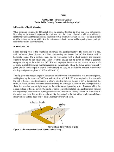Faults Folds Outcrop Patterns And Geologic Maps Pdf Fault Geology Earth Sciences