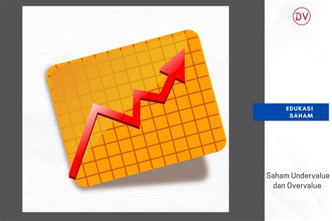 Kenali Perbedaan Dan Ciri Ciri Saham Undervalue Dan Overvalue