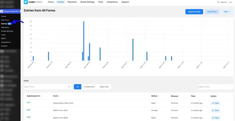 Managing Entries In Fluent Forms Fluent Forms