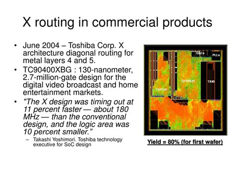 Ppt A Diagonal Interconnect Architecture And Its Application To Risc Core Design Powerpoint