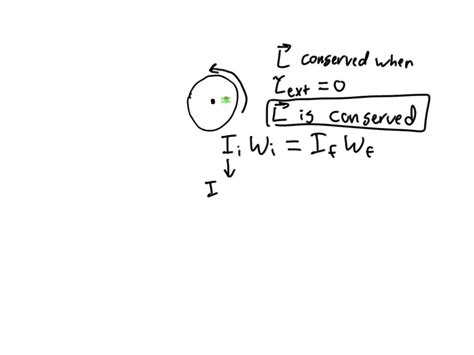 Solved A Lady Bug L And Gentleman Bug G Of Equal Mass Are Both Sitting On Turntable That