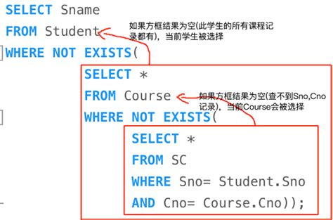 数据库实验 Mooc 数据库系统概论 实验操作之单表查询 多表查询查询至少选修一门课程的学生学号 Csdn博客