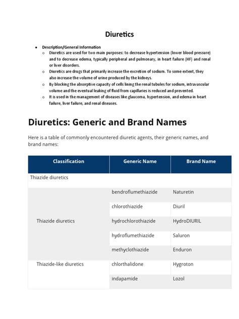 Diuretics Generic And Brand Names Pdf Drugs Clinical Medicine