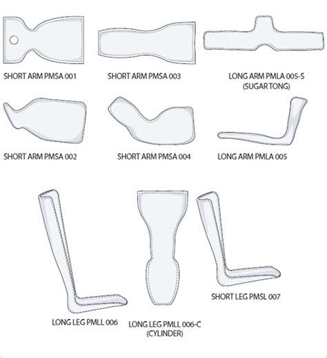 Pre Mold Splint Long Leg Short Leg Tradekorea