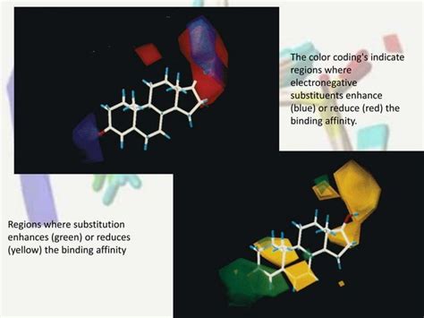 Comfa Comfa Comparative Molecular Field Analysis Pptx