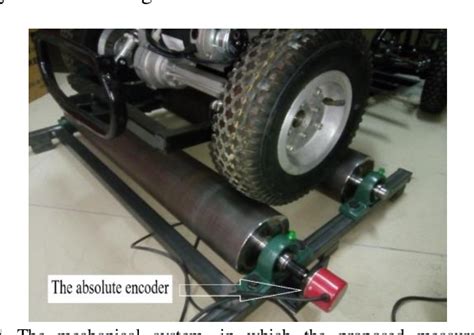 figure 1 from a new method for angular speed measurement with absolute