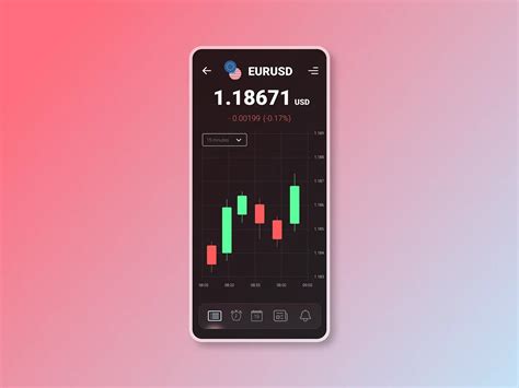 Analytic Chart Designs Themes Templates And Downloadable Graphic Elements On Dribbble