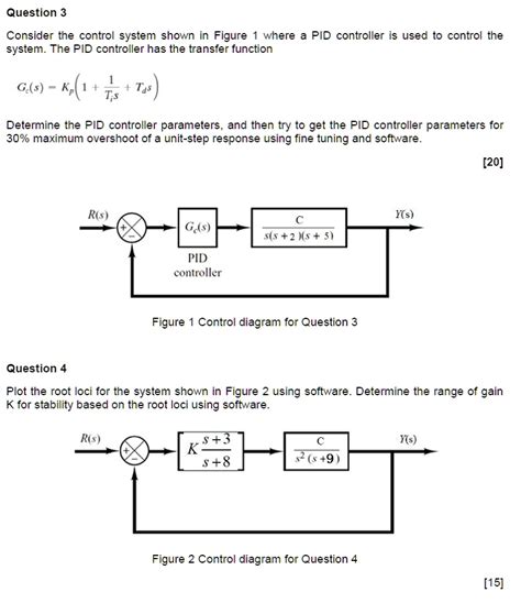 Question 3 Consider The Control System Shown In Figure 1 Where A Pid