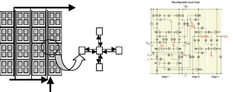 figure 3 from rapid evolution of analog circuits configured on a field