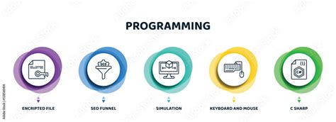 editable thin line icons with infographic template infographic for