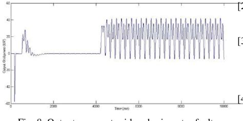 Figure 1 From Classification And Detection Of Faults In Grid Connected Photovoltaic System