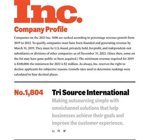 matt reeser on linkedin proud is an understatement the work put in to