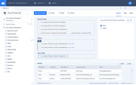 postgresql là gì 6 lý do nên sử dụng postgresql tin tức tên miền