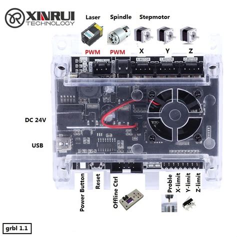 GRBL USB CNC Engraving Machine Control Board Axis Laser Controller Card Stepper Controls
