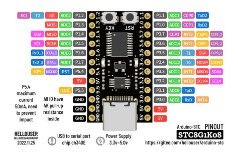 Arduino Stc 立创开源硬件平台