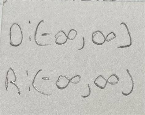 Domain And Range Flashcards Quizlet