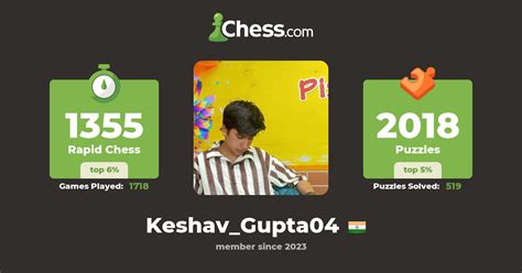Keshav Gupta Keshavgupta04 Chess Profile