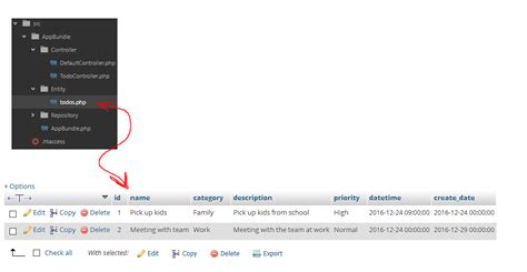 Java How To Fetch A Row From Database And Display It In Gui Eclipse