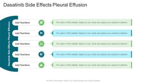 Dasatinib Side Effects Pleural Effusion Powerpoint Templates Slides