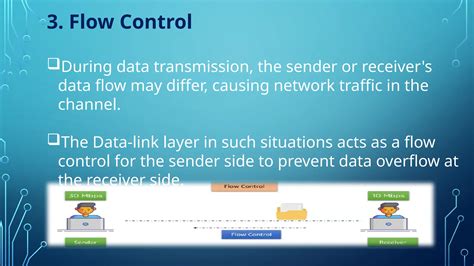 Data Link Layer Protocol2ppt 2 1pptx
