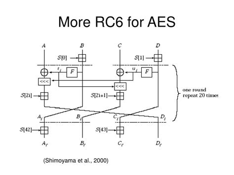 PPT RC The Simple Cipher PowerPoint Presentation Free Download ID