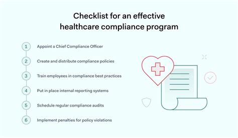 Healthcare Compliance Basics: What You Need to Know