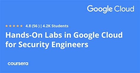 Hands On Labs In Google Cloud For Security Engineers Coursya