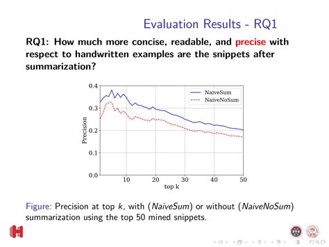 summarizing software api usage examples using clustering techniques pdf