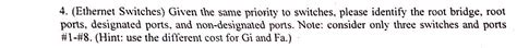 4 ethernet switches given the same priority to