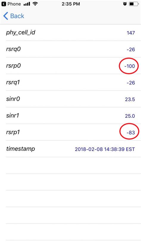 Check Phone Network Signal Quality On Android And IPhone Gadgets To Use