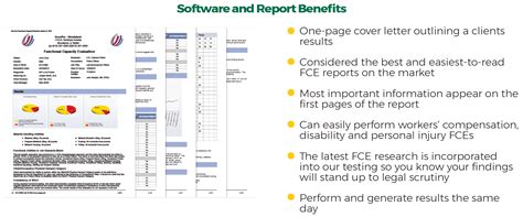 Clearfield Functional Capacity Evaluations Phoenix Physical Therapy