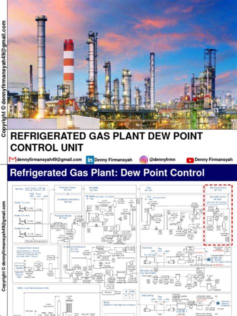 Refrigerated Gas Plant Dew Point Control Pdf