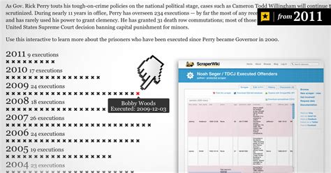 On The Records How We Got The Tdcj Execution Data The Texas Tribune