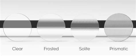 What Is Glare And How Anti Glare Lighting Can Help Luminouslite