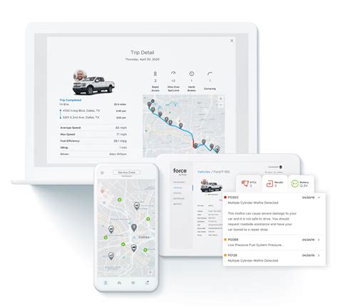 Force Fleet Tracking Mojio