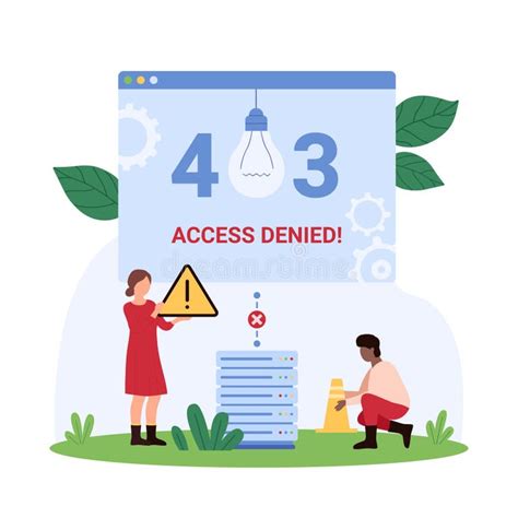 403 Error Access Denied Server Message About Web Page Denial To Load