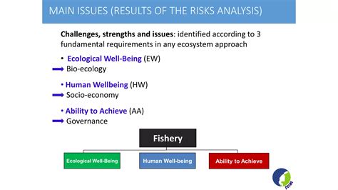 Opportunities For Ecosystem Based Adaptation In Coastal And Marine Ecosystems Pdf