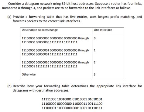 Solved Consider A Datagram Network Using Bit Host Chegg