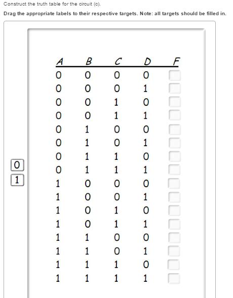 Solved Figure 1 Of 1 Construct The Truth Table For The Chegg Com