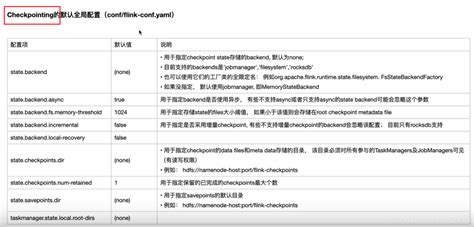 flink大数据实时计算系列 flink的savepoint